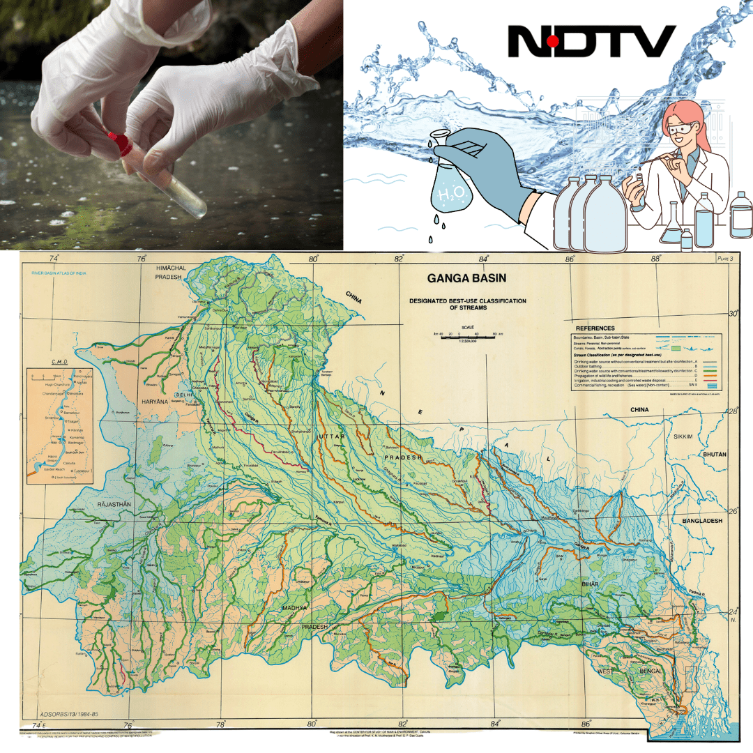 Evaluation of Surface and Groundwater Quality in River Ganga. Project ...
